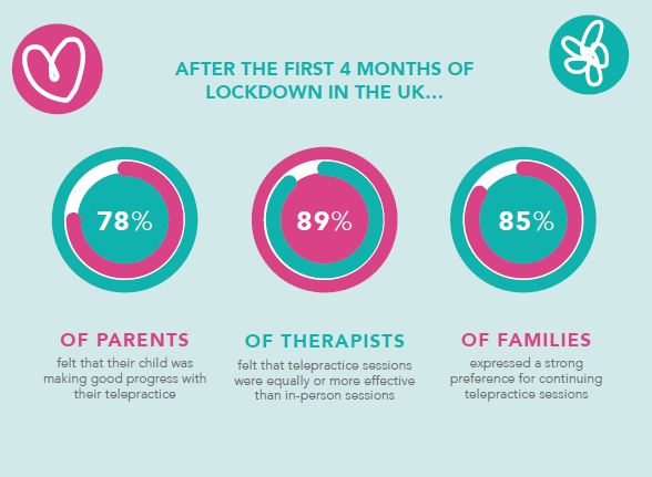 New Resource from AVUK: Policy Paper including information on ...